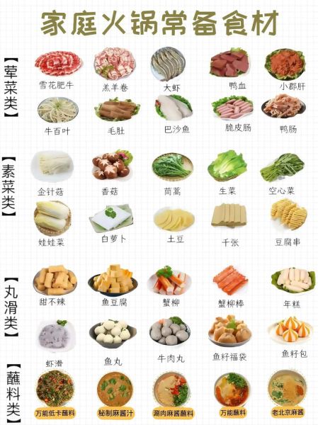 火锅调料大全_火锅底料怎么选-第3张图片-山城妙识 火锅调料大全_火锅底料怎么选-第3张图片-山城妙识