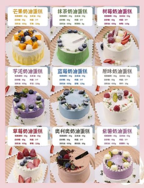 做蛋糕好学吗_零基础多久能学会-第3张图片-山城妙识 做蛋糕好学吗_零基础多久能学会-第3张图片-山城妙识