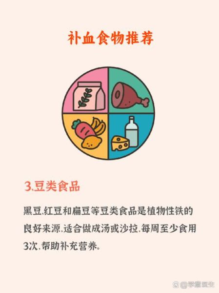 男人吃什么补血最快_男人贫血吃什么好-第3张图片-山城妙识 男人吃什么补血最快_男人贫血吃什么好-第3张图片-山城妙识