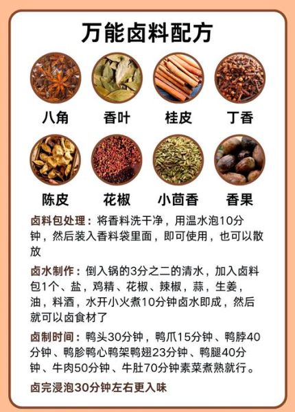 卤味怎么做_卤味配料有哪些-第2张图片-山城妙识