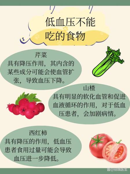 血压低的人不能吃什么食物_低血压饮食禁忌有哪些-第1张图片-山城妙识