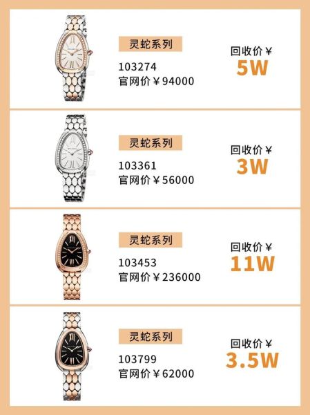 宝格丽官网正品怎么查_宝格丽官网价格是多少-第2张图片-山城妙识