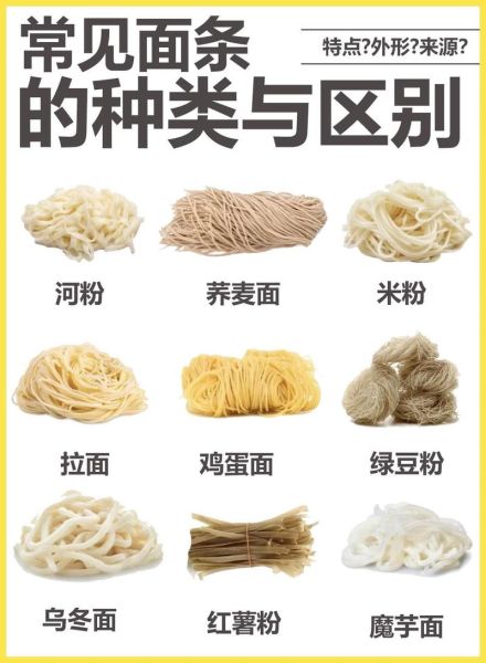 面条的种类有哪些_如何挑选面条-第1张图片-山城妙识