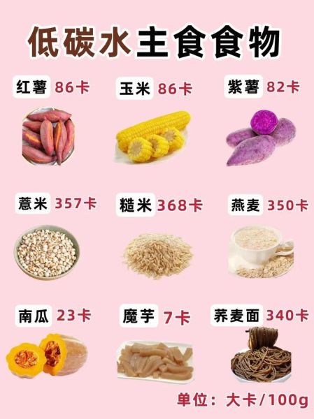 减肥都吃些什么食物好_哪些食物热量低又顶饱-第3张图片-山城妙识