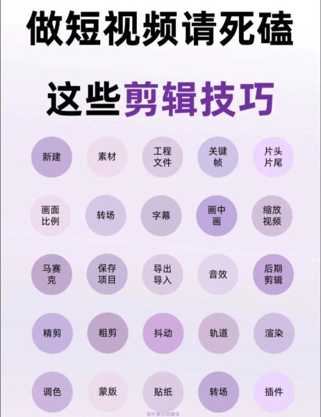 如何制作自己的短视频_新手入门教程-第1张图片-山城妙识