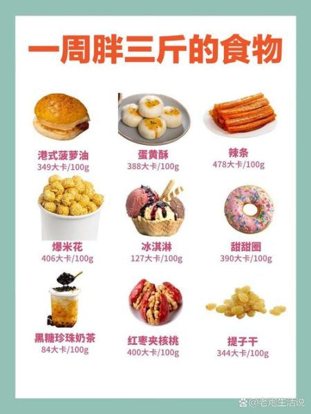 热量高的食物有哪些_减肥能吃吗-第1张图片-山城妙识 热量高的食物有哪些_减肥能吃吗-第1张图片-山城妙识