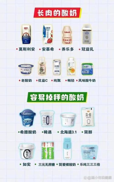 什么时候喝酸奶最减肥_酸奶减肥最佳时间-第1张图片-山城妙识 什么时候喝酸奶最减肥_酸奶减肥最佳时间-第1张图片-山城妙识