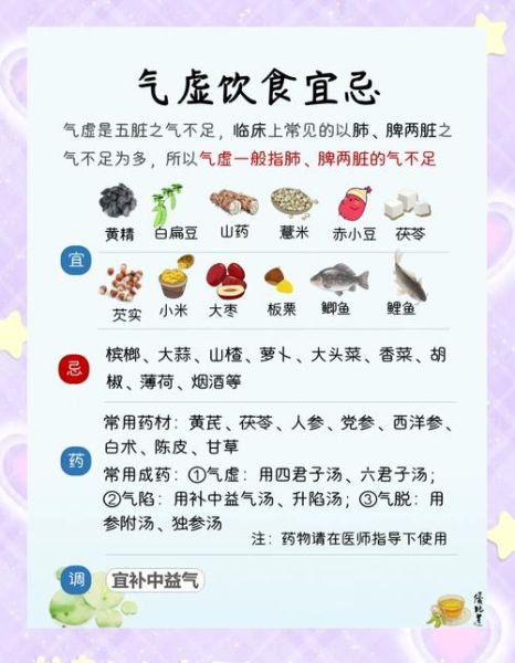 气虚怎么调理_气虚吃什么补得快-第1张图片-山城妙识 气虚怎么调理_气虚吃什么补得快-第1张图片-山城妙识