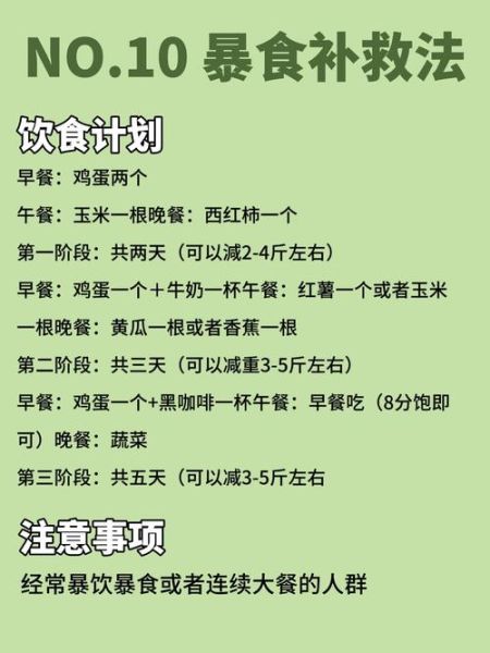 减肥不反弹的老偏方_如何保持体重不回升-第1张图片-山城妙识 减肥不反弹的老偏方_如何保持体重不回升-第1张图片-山城妙识