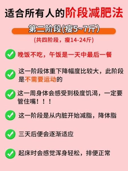 如何快速减肥_减肥妙招有哪些-第1张图片-山城妙识