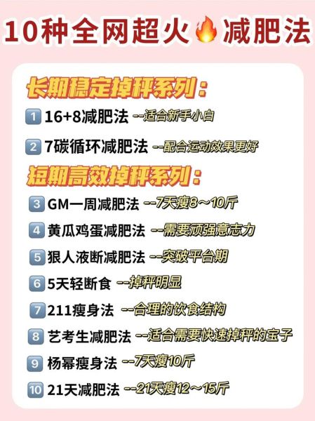 如何快速减肥_减肥妙招有哪些-第2张图片-山城妙识