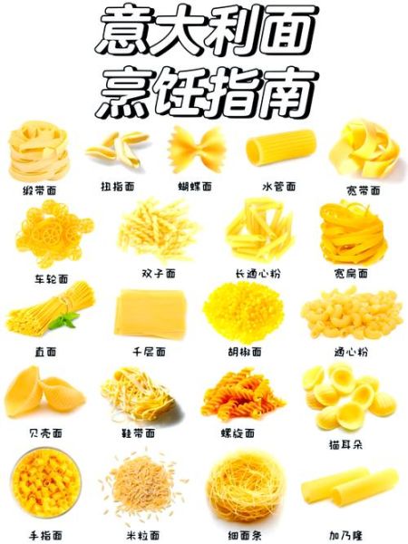 通心粉怎么煮不糊_通心粉煮多久才熟-第1张图片-山城妙识 通心粉怎么煮不糊_通心粉煮多久才熟-第1张图片-山城妙识