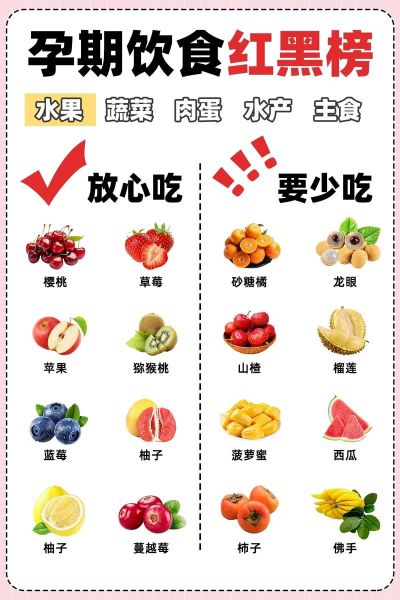 孕妇不能吃哪些食物清单_怀孕饮食禁忌全解析-第2张图片-山城妙识