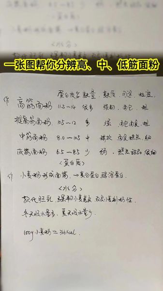 高筋面粉是普通面粉吗_高筋面粉和普通面粉区别-第1张图片-山城妙识