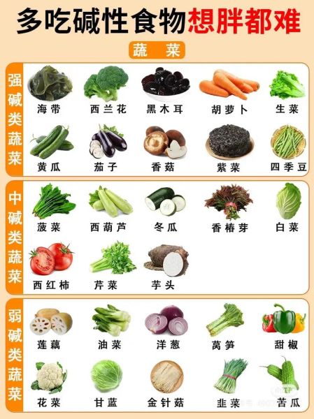 蔬菜种类图片名字大全_如何快速识别常见蔬菜-第3张图片-山城妙识 蔬菜种类图片名字大全_如何快速识别常见蔬菜-第3张图片-山城妙识