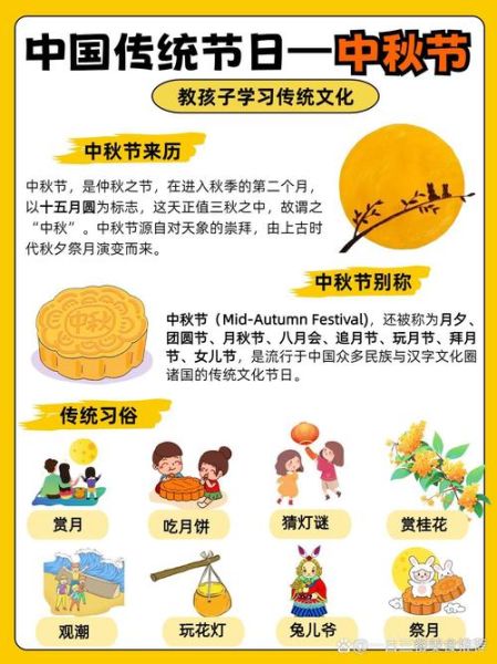 中秋节的来历和风俗有哪些_中秋节为什么要吃月饼-第1张图片-山城妙识