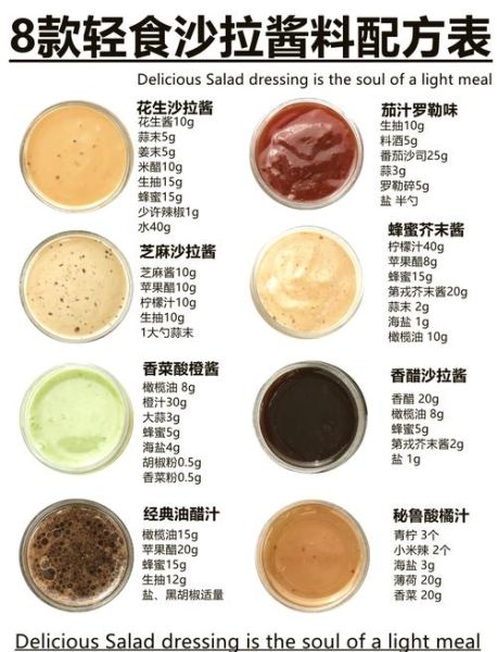 沙拉酱怎么选_16种沙拉酱配方大全-第1张图片-山城妙识 沙拉酱怎么选_16种沙拉酱配方大全-第1张图片-山城妙识