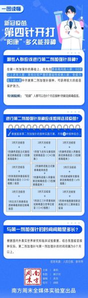 吃什么药不能打新冠疫苗_服药多久能接种-第1张图片-山城妙识