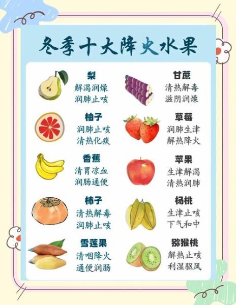 清热去火的食物有哪些_哪些水果降火最快-第1张图片-山城妙识