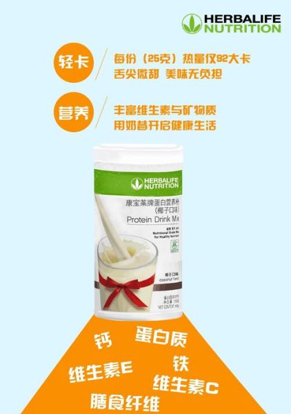 康宝莱奶昔减肥的真相_康宝莱奶昔真的能减肥吗-第1张图片-山城妙识