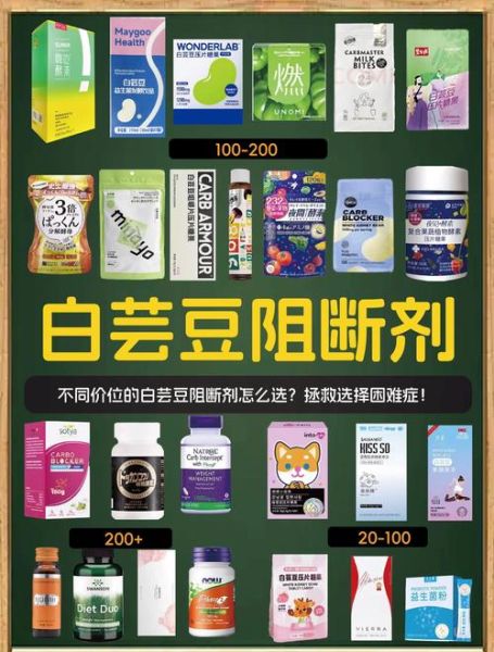 白芸豆减肥产品靠谱吗_白芸豆阻断剂副作用-第1张图片-山城妙识