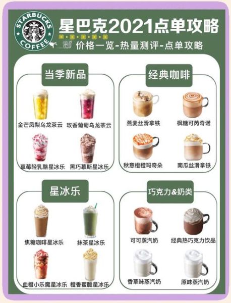 星巴克必点排行_星巴克什么好喝-第1张图片-山城妙识