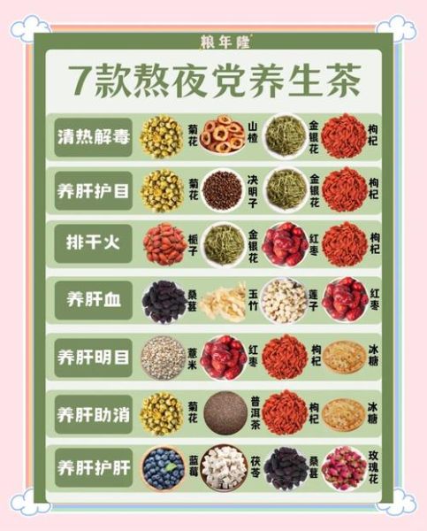 养肝茶有哪些_养肝茶怎么选-第1张图片-山城妙识