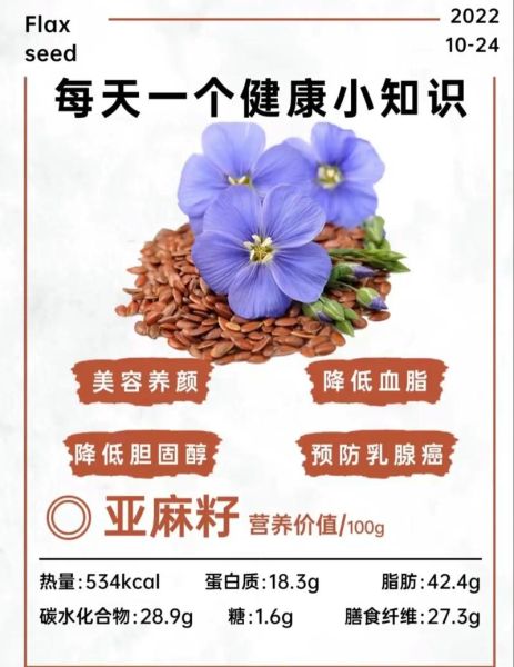 亚麻籽油哪些人不能吃_亚麻籽油的副作用有哪些-第2张图片-山城妙识 亚麻籽油哪些人不能吃_亚麻籽油的副作用有哪些-第2张图片-山城妙识