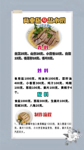 正宗麻辣鸭脖怎么做_麻辣鸭脖配方比例-第3张图片-山城妙识 正宗麻辣鸭脖怎么做_麻辣鸭脖配方比例-第3张图片-山城妙识