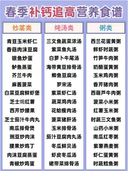 补钙食物有哪些_哪些食物含钙量高-第2张图片-山城妙识