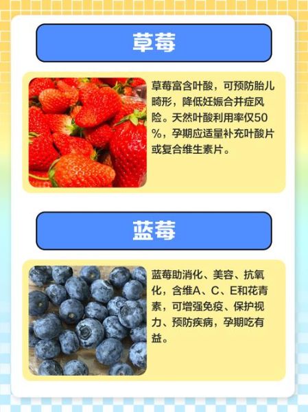 孕妇安胎吃什么水果好_安胎水果排行榜-第2张图片-山城妙识 孕妇安胎吃什么水果好_安胎水果排行榜-第2张图片-山城妙识