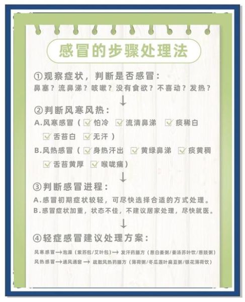 风寒感冒吃什么好得快_风寒感冒食谱推荐-第3张图片-山城妙识