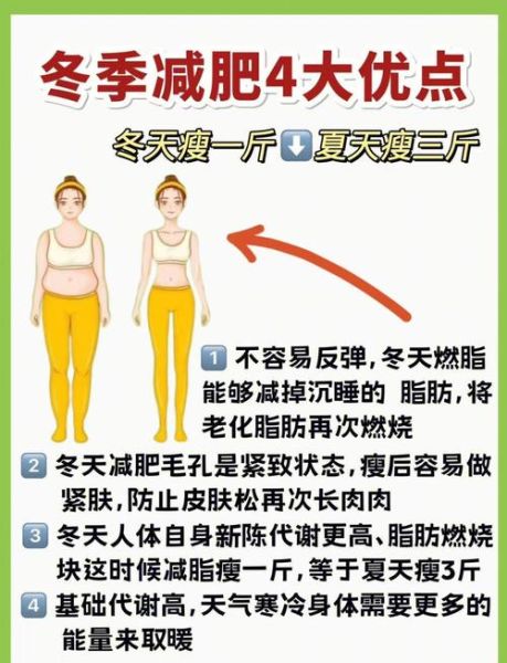 冬天怎么减肥最快_冬季瘦身最有效的方法-第1张图片-山城妙识