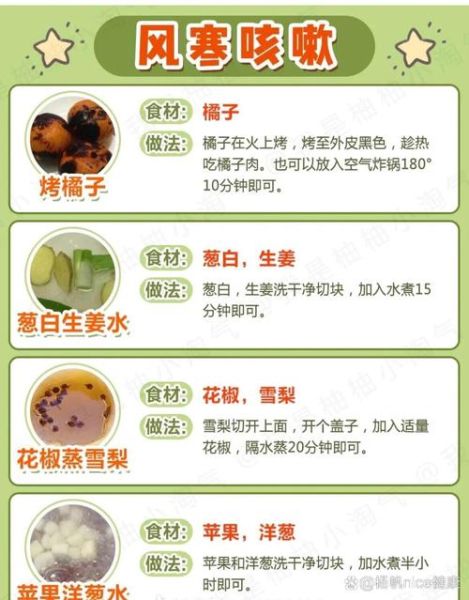 风寒感冒吃什么好得快_风寒感冒食谱推荐-第2张图片-山城妙识