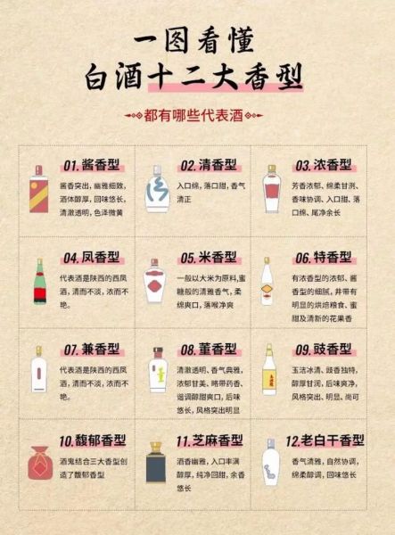 白干是什么酒_白干和白酒的区别-第3张图片-山城妙识