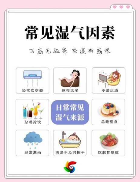 三伏天怎么排湿气寒气最好_三伏天排湿寒最有效的方法-第3张图片-山城妙识