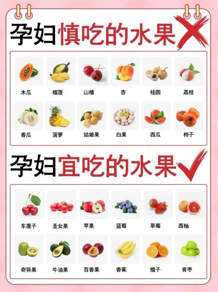 孕妇后期吃什么好_孕晚期饮食注意事项-第3张图片-山城妙识