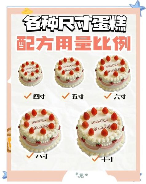 蛋糕配方比例怎么算_新手做蛋糕常见问题-第1张图片-山城妙识 蛋糕配方比例怎么算_新手做蛋糕常见问题-第1张图片-山城妙识