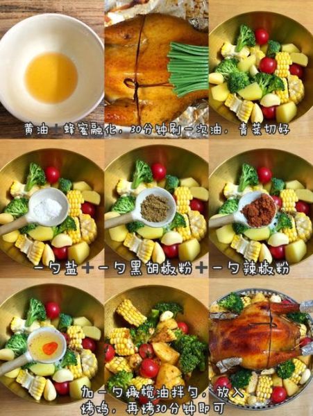 脆皮烤鸡怎么做_脆皮烤鸡烤箱温度和时间-第3张图片-山城妙识