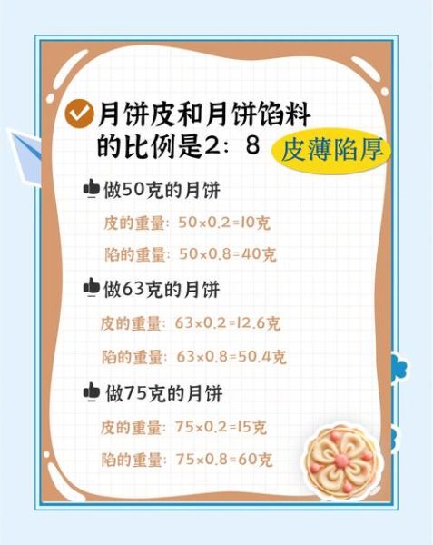 京式月饼皮怎么做_传统配方比例-第1张图片-山城妙识