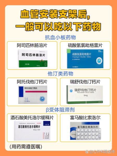 动脉硬化吃什么药_动脉硬化用药指南-第2张图片-山城妙识 动脉硬化吃什么药_动脉硬化用药指南-第2张图片-山城妙识