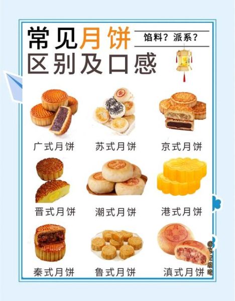 哪种月饼最好吃_传统口味还是网红爆款-第1张图片-山城妙识 哪种月饼最好吃_传统口味还是网红爆款-第1张图片-山城妙识