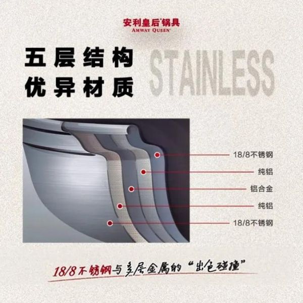 安利皇后锅价格_多少钱一套-第1张图片-山城妙识 安利皇后锅价格_多少钱一套-第1张图片-山城妙识