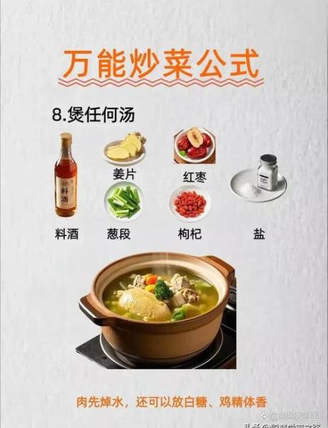 炒菜先热锅还是先放油_油温几成热下锅-第3张图片-山城妙识