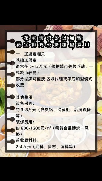 开个鸡公煲店多少钱_鸡公煲加盟费用明细-第1张图片-山城妙识 开个鸡公煲店多少钱_鸡公煲加盟费用明细-第1张图片-山城妙识