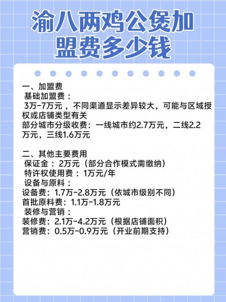 开个鸡公煲店多少钱_鸡公煲加盟费用明细-第2张图片-山城妙识 开个鸡公煲店多少钱_鸡公煲加盟费用明细-第2张图片-山城妙识