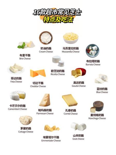奶酪怎么保存不变质_奶酪热量高吗-第2张图片-山城妙识