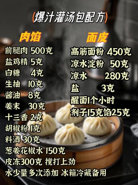 老台门汤包配方_老台门汤包怎么做-第2张图片-山城妙识