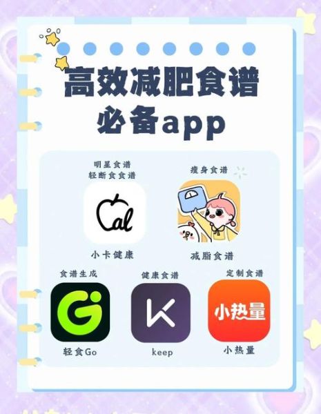 食物卡路里计算app哪个好_如何精准记录每日热量-第2张图片-山城妙识