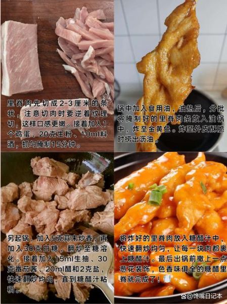 猪里脊肉怎么做好吃_猪里脊肉的家常做法-第3张图片-山城妙识 猪里脊肉怎么做好吃_猪里脊肉的家常做法-第3张图片-山城妙识